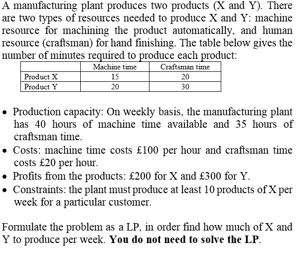 Solved A manufacturing plant produces two products (X and | Chegg.com