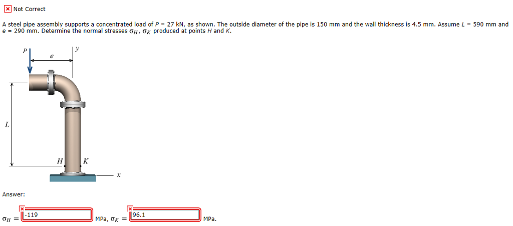 Solved xNot Correct A steel pipe assembly supports a | Chegg.com