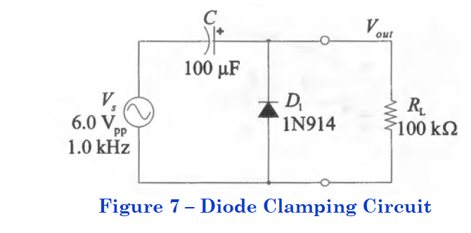 Solved Diode Clamping Circuit: a) Connect the clamping | Chegg.com
