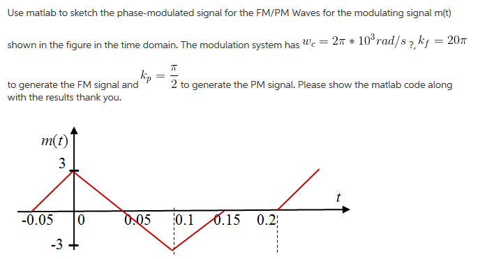 Solved Use matlab to sketch the phase-modulated signal for | Chegg.com