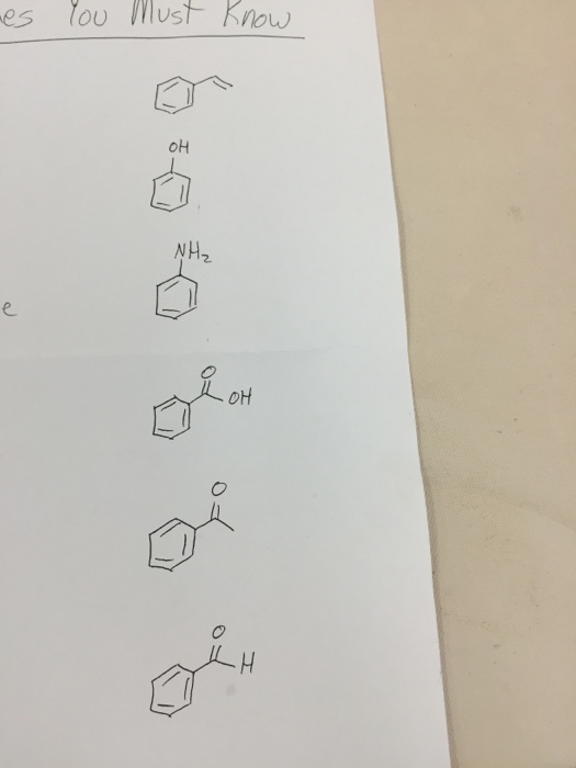 Solved es You must know NH OH | Chegg.com