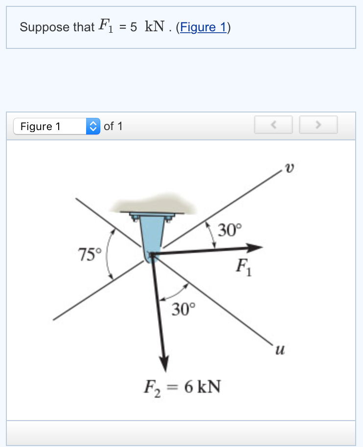 Solved Part A Determine the magnitude of the resultant force | Chegg.com
