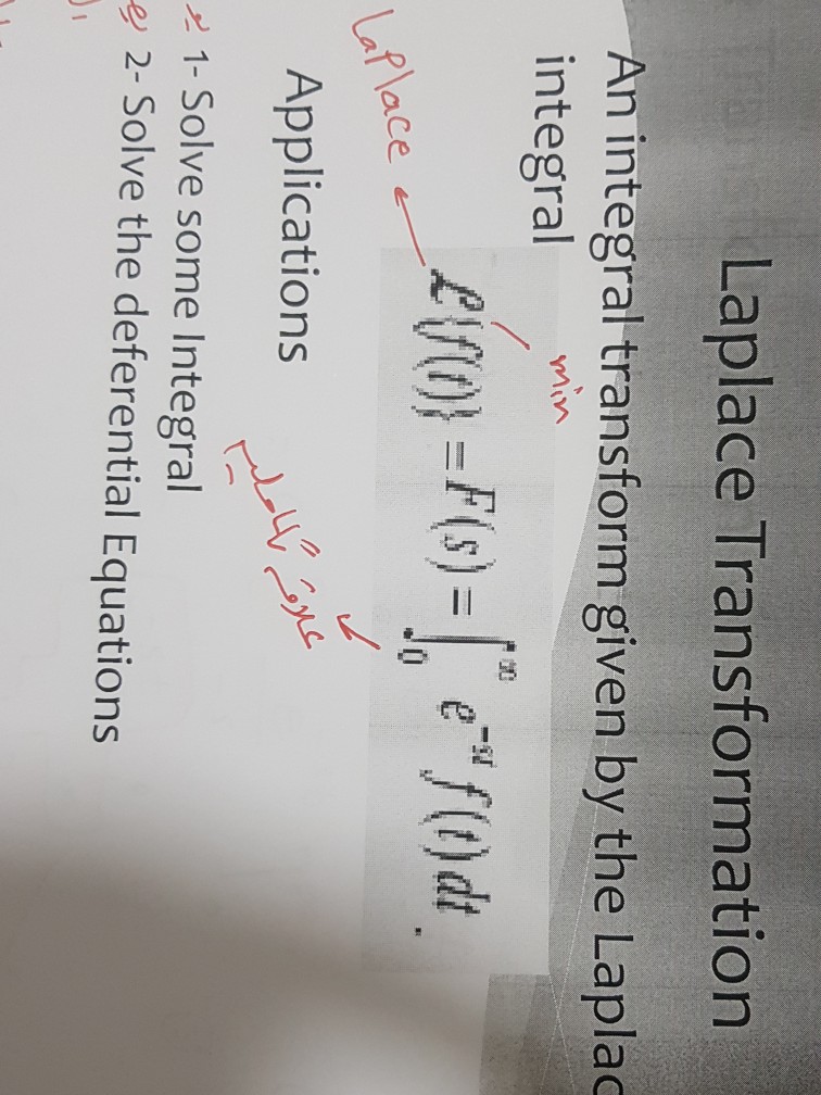 Solved Laplace Transformation An integral transform given by | Chegg.com