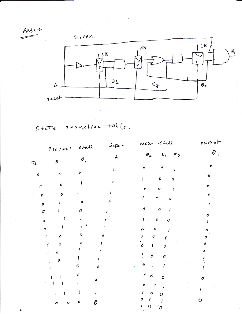 Solved Write An Hdl Module For The Circuit In Exercise 331 Exercise 1 Answer 1932