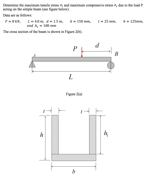 Solved Calculate the maximum bending moment that can be | Chegg.com