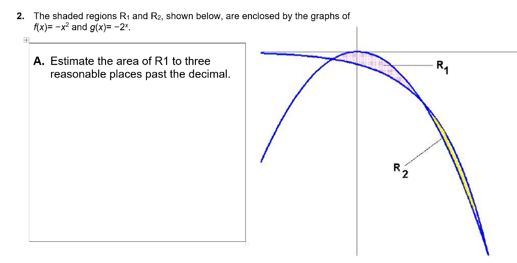 Solved 2. The shaded regions R1 and R2, shown below, are | Chegg.com