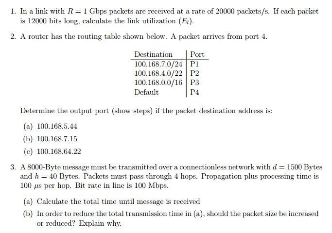 Solved In a link with R = 1 Gbps packets are received at a | Chegg.com