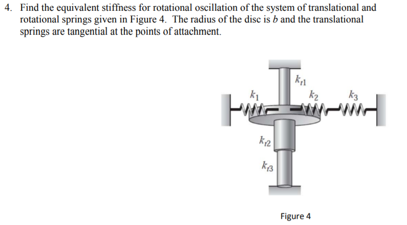 Solved 4. Find the equivalent stiffness for rotational | Chegg.com Solved 4. Find the equivalent stiffness for rotational | Chegg.com