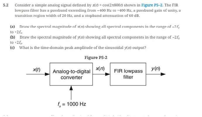 Consider a simple analog signal defined by MO = cos(2 | Chegg.com