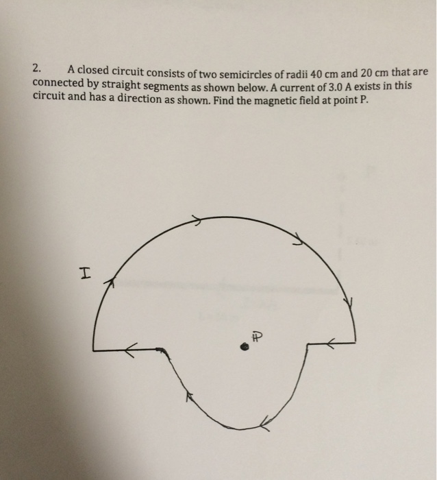 Solved A closed circuit consists of two semicircles of radii | Chegg.com