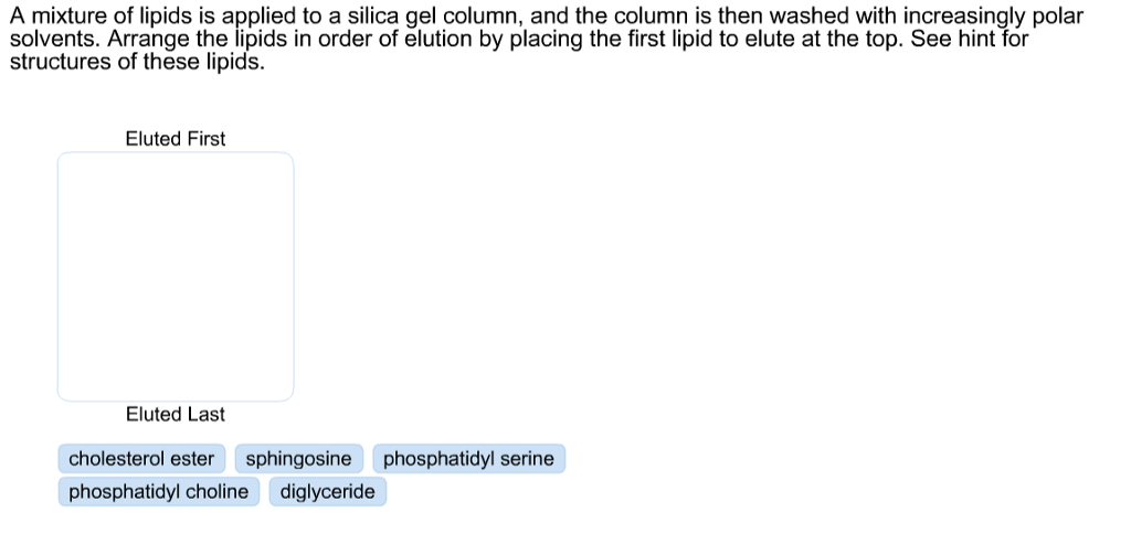 Solved A mixture of lipids is applied to a silica gel | Chegg.com