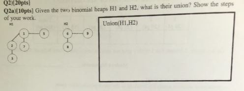 Solved 02)120pts Q2a)10pts] Given the two binomial heaps Hl | Chegg.com