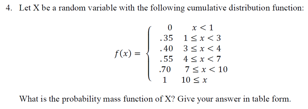 Solved Let X be a random variable with the following | Chegg.com