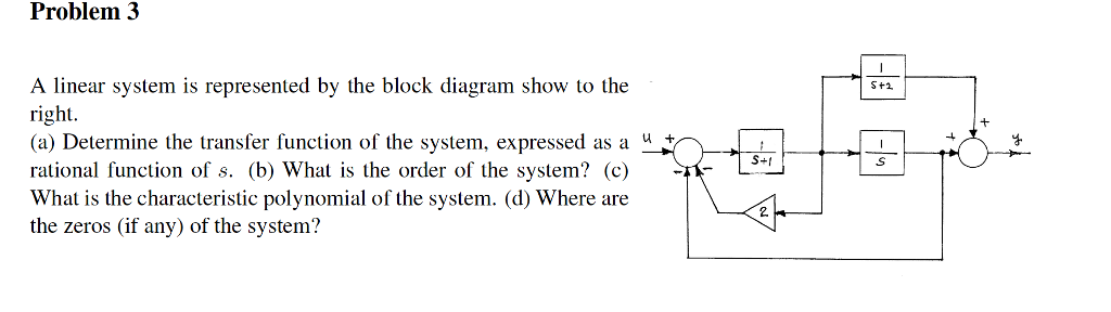 Solved Problem 3 A linear system is represented by the block | Chegg.com
