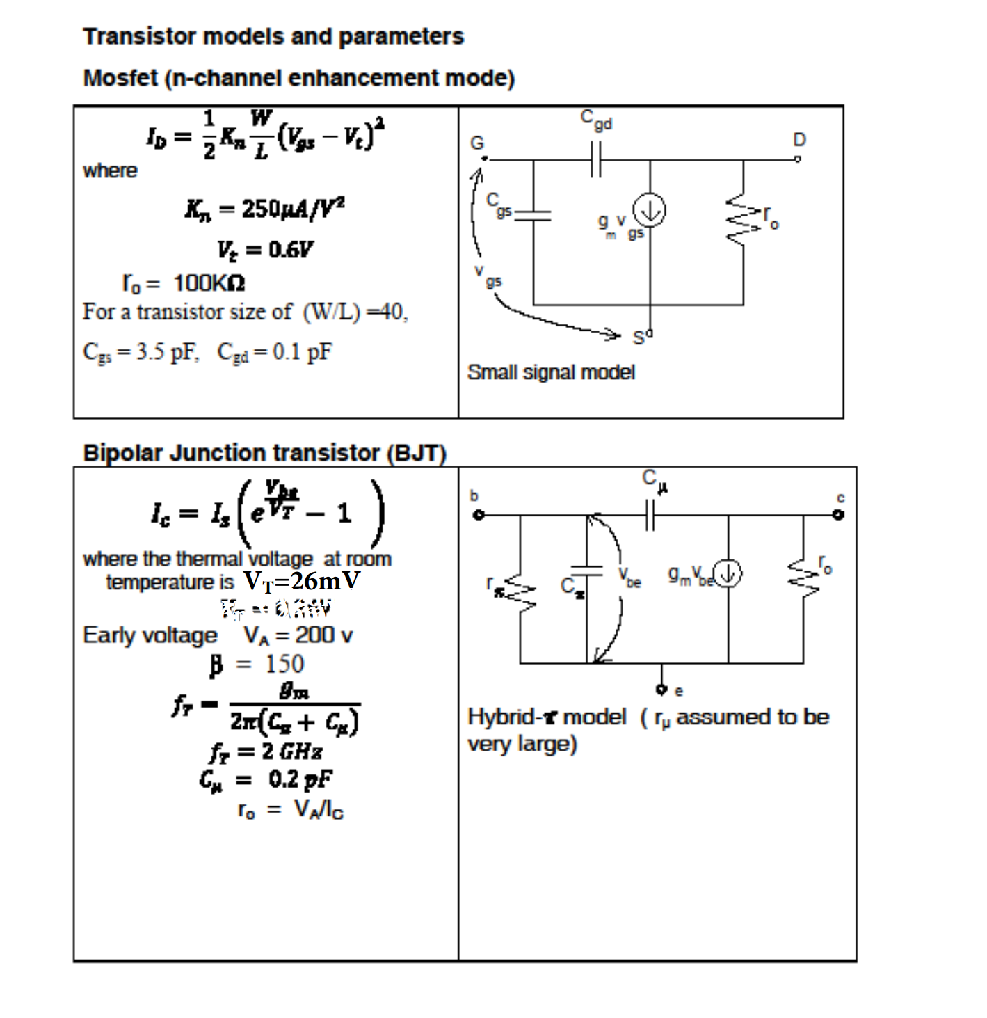 Solved Transistor models and parameters Mosfet (n-channel | Chegg.com
