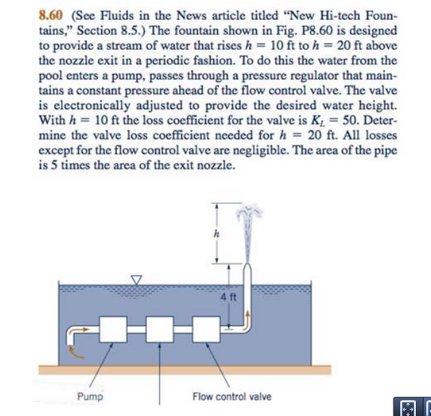 (See Fluids in the News article titled "New Hi-tech | Chegg.com