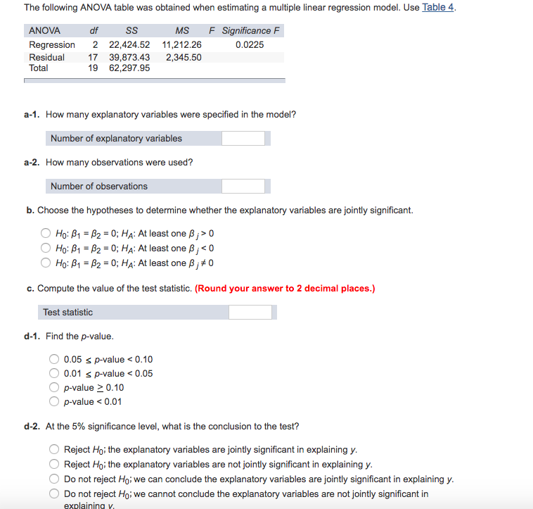 Solved The Following Anova Table Was Obtained When 