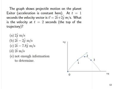 Solved The graph shows projectile motion on the planet | Chegg.com