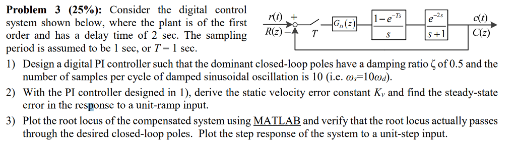 Problem 3 (25%): Consider the digital control system | Chegg.com