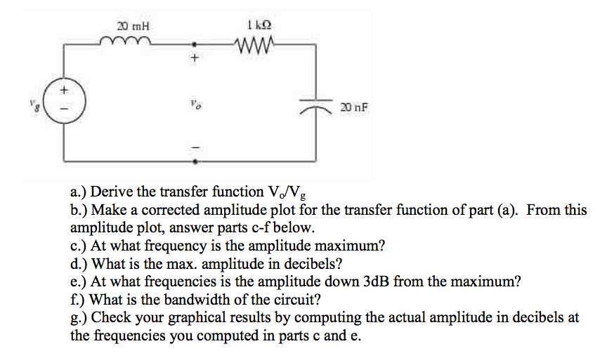 Solved Derive the transfer function V_0/V_g Make a | Chegg.com Solved Derive the transfer function V_0/V_g Make a | Chegg.com