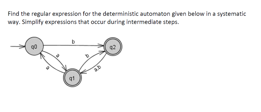 Solved Find the regular expression for the deterministic | Chegg.com