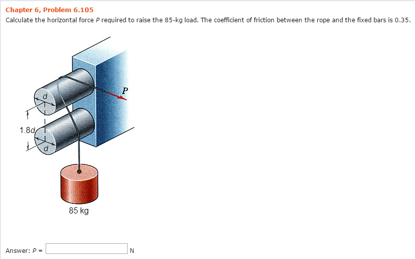 Solved Calculate The Horizontal Force P Required To Raise