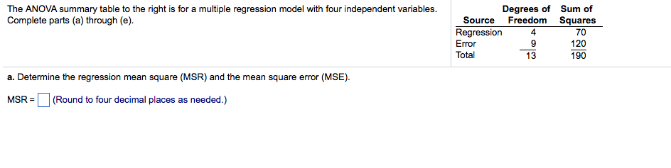 Solved The ANOVA summary table to the right is for a | Chegg.com