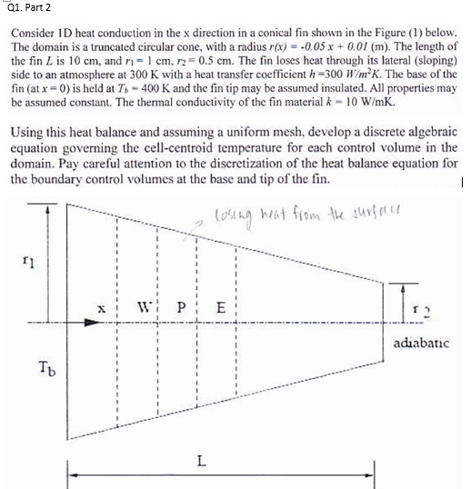 Solved Q1. Part 2 Consider ID heat conduction in the x | Chegg.com