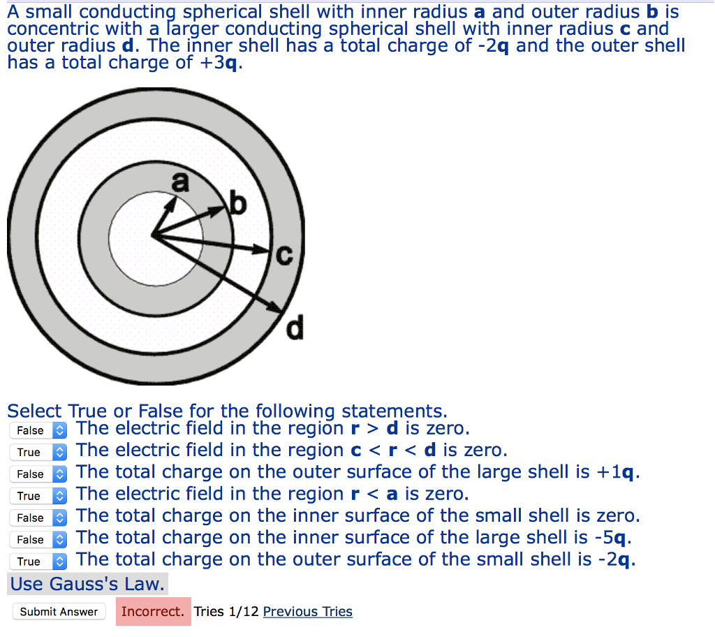 Solved A small conducting spherical shell with inner radius | Chegg.com