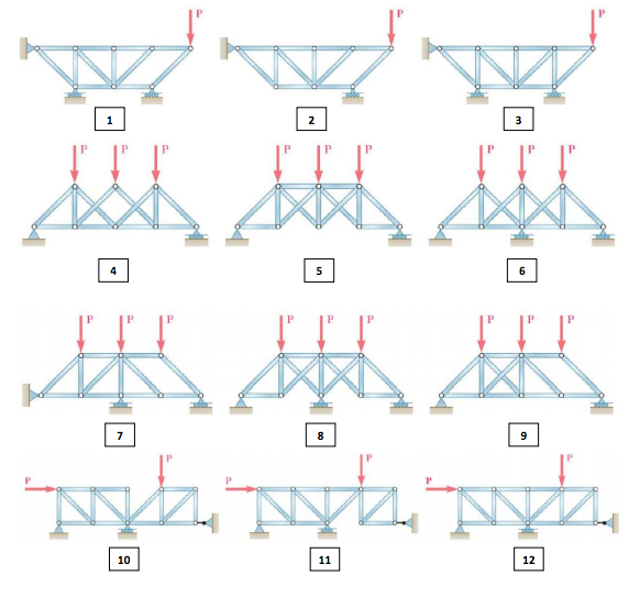 Solved Classify each of the 12 structures shown as | Chegg.com