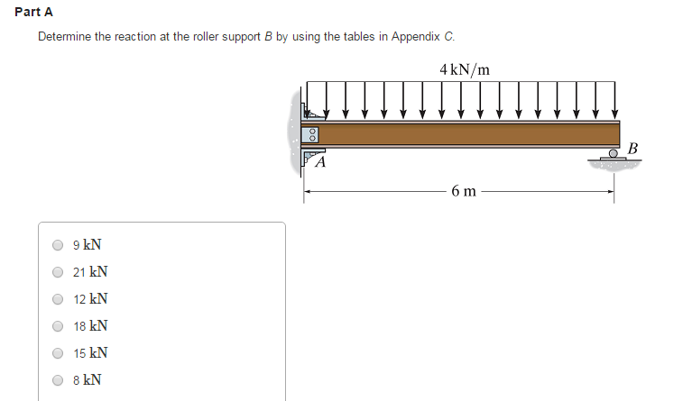 Solved Part A Determine the moment at the support A by using | Chegg.com