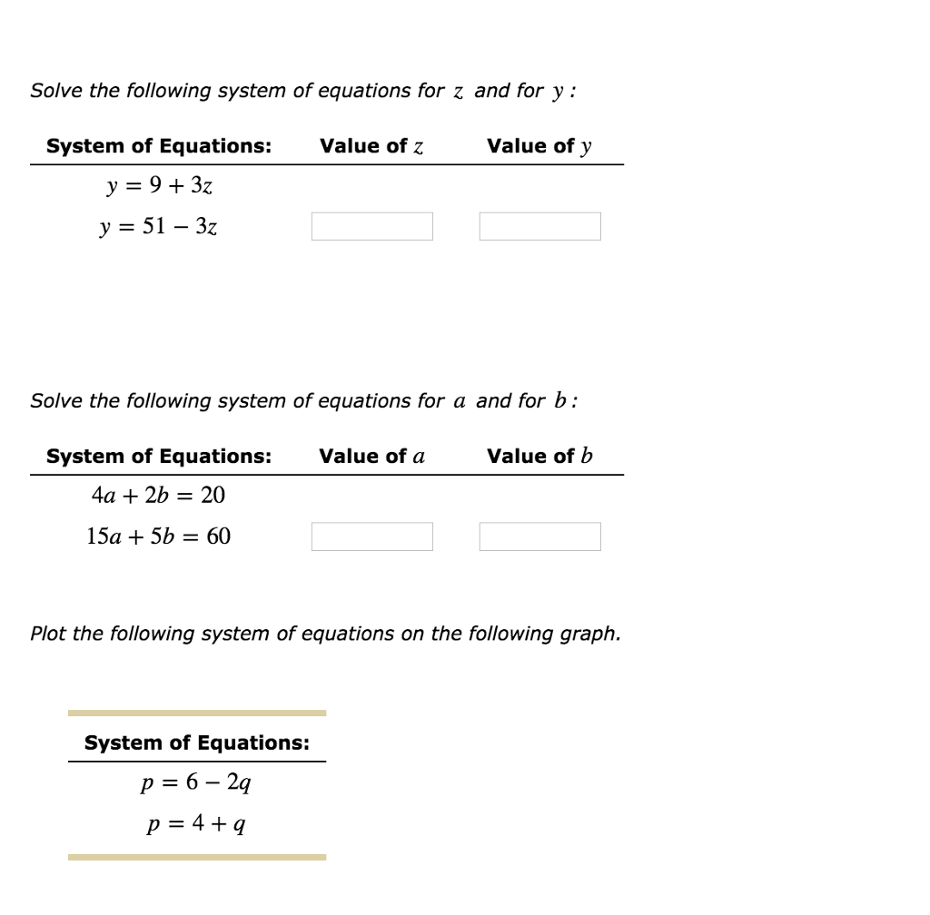 Solved Solve the following system of equations for z and for | Chegg.com