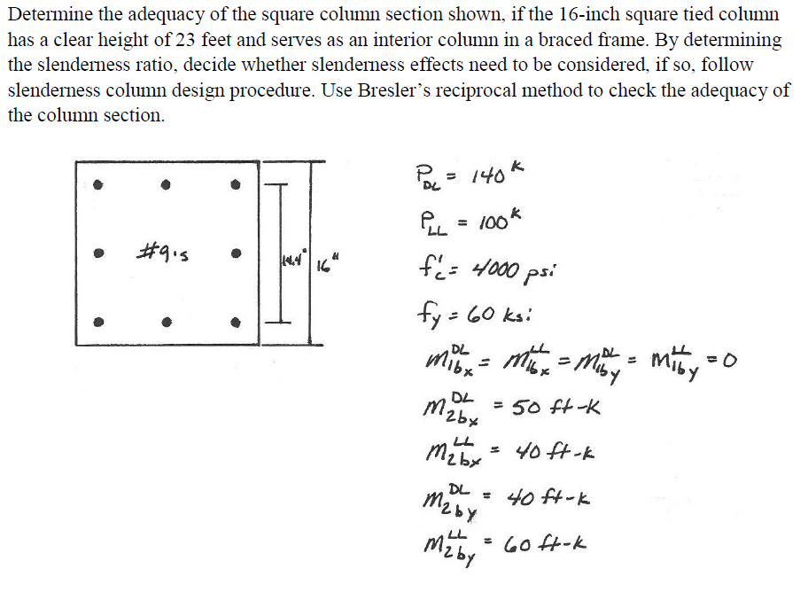 Determine the adequacy of the square column section | Chegg.com