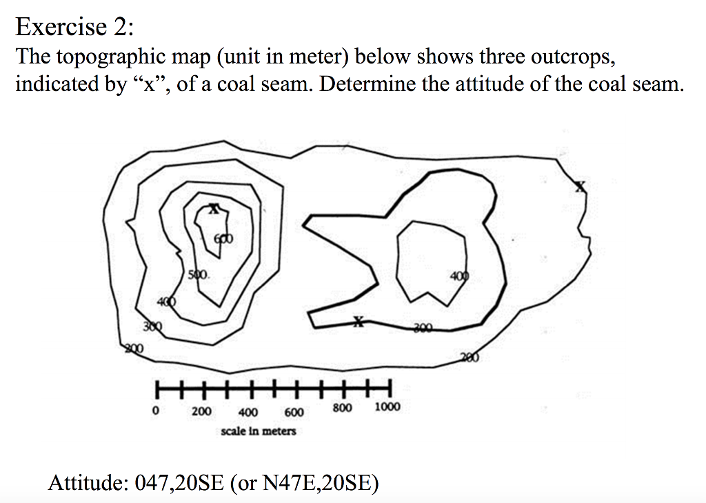 Exercise 2: The topographic map (unit in meter) below | Chegg.com