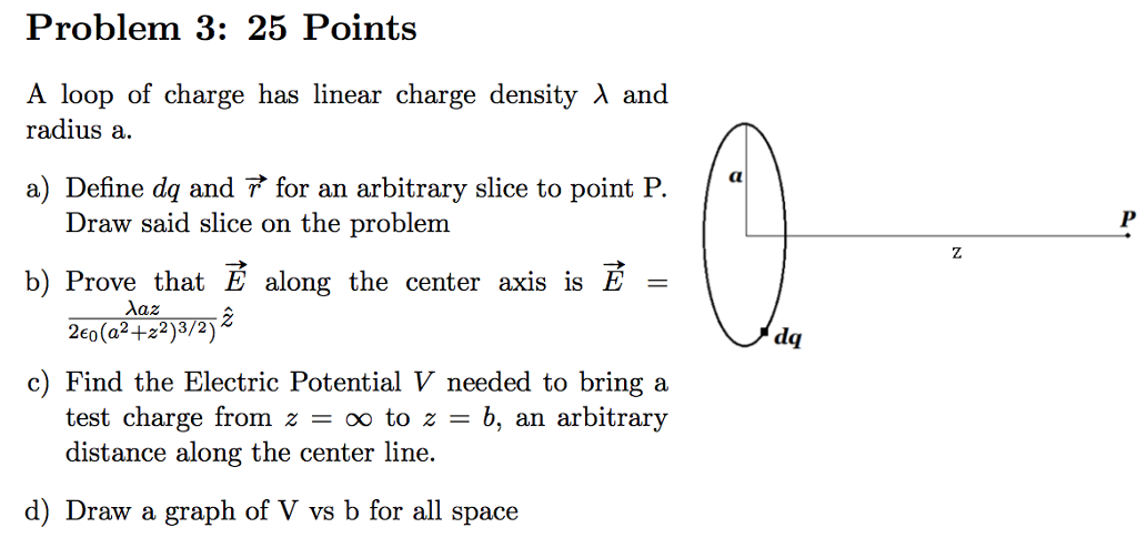 Solved A loop of charge has linear charge density lambda and | Chegg.com