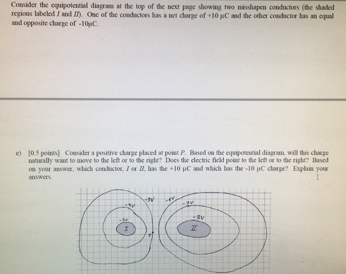 Solved Consider the equipotential diagram at the top of the | Chegg.com