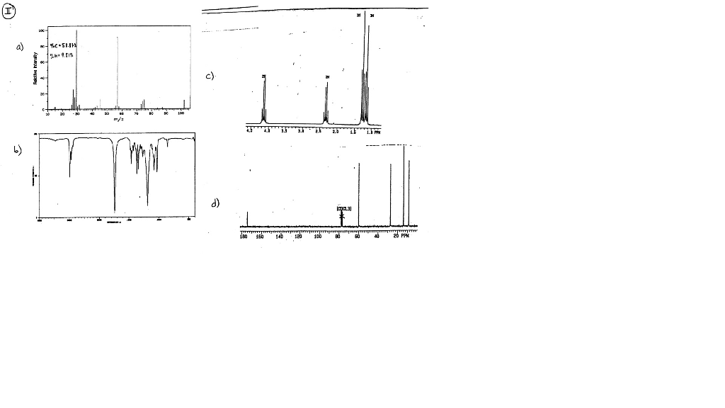 Solved Solve the structure given the following information: | Chegg.com