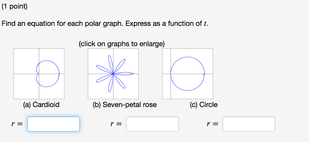 Solved Find an equation for each polar graph. Express as a | Chegg.com