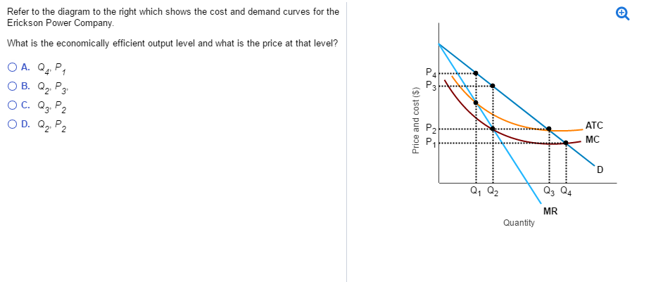 Solved: Refer To The Diagram To The Right Which Shows The ... | Chegg.com