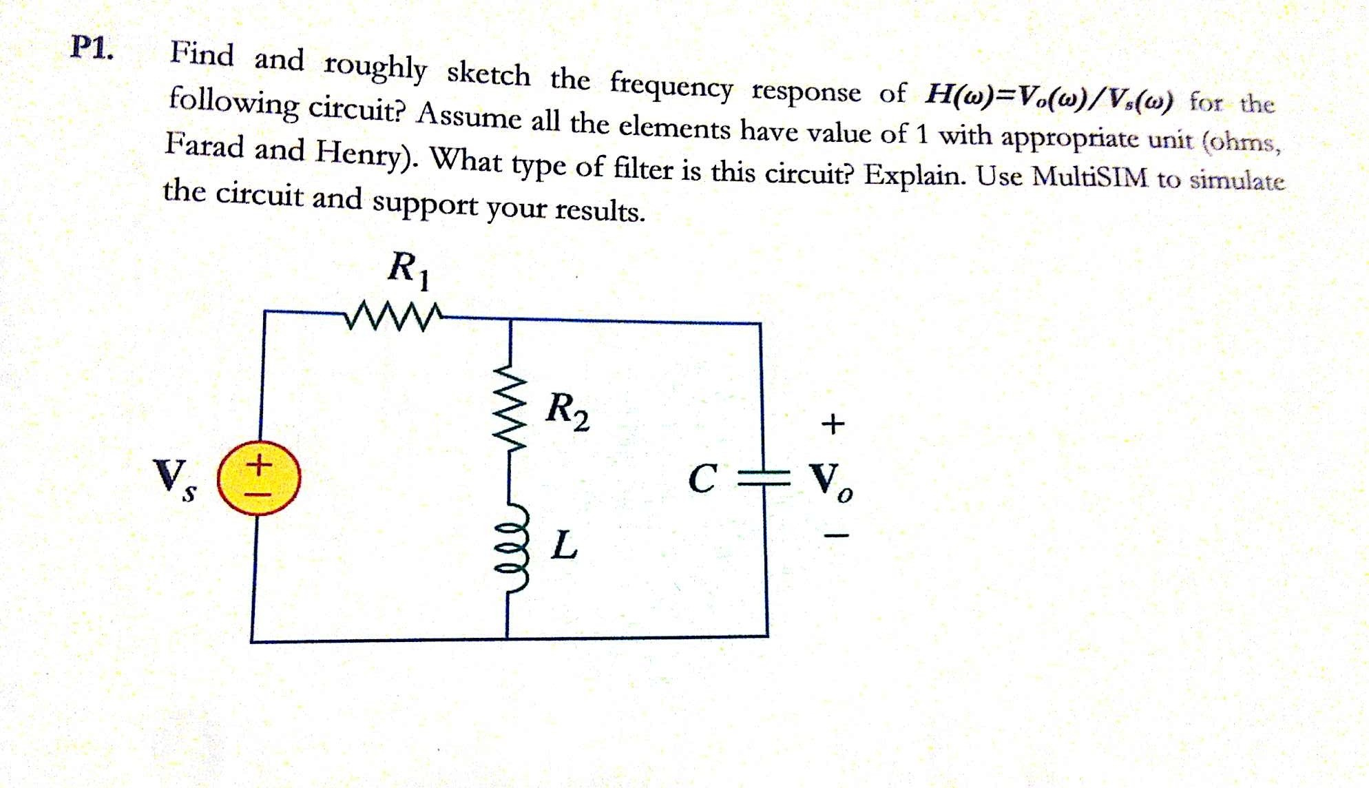 Solved Find and roughly sketch the frequency response of | Chegg.com