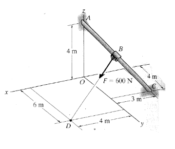 Solved Engineering Mechanics Statics: #5) Resolve | Chegg.com