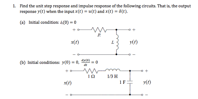 Solved Find the unit step response and impulse response of | Chegg.com
