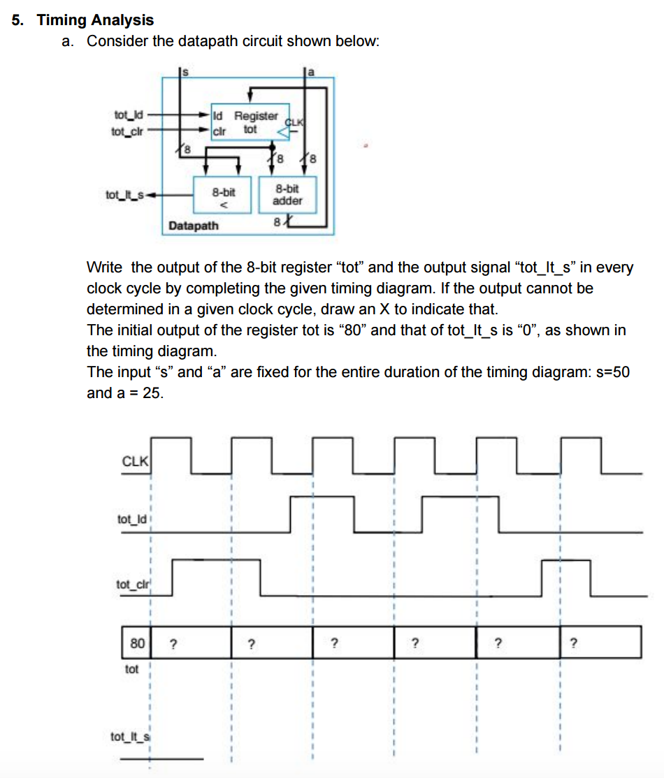 Solved Consider the datapath circuit shown below: Write the | Chegg.com