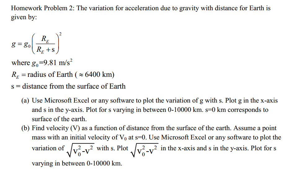 Solved The Variation For Acceleration Due To Gravity With