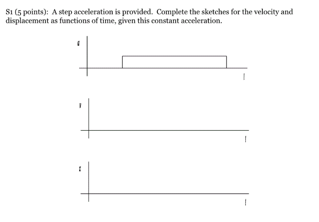 Solved A step acceleration is provided. Complete the | Chegg.com