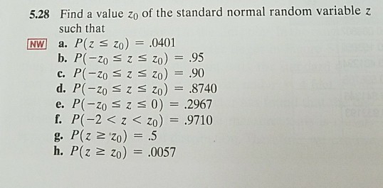 Solved 5.28 Find a value zo of the standard normal random | Chegg.com