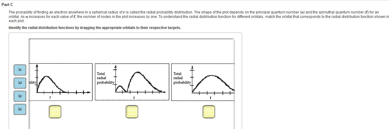 The probability of finding an electron anywhere in a | Chegg.com