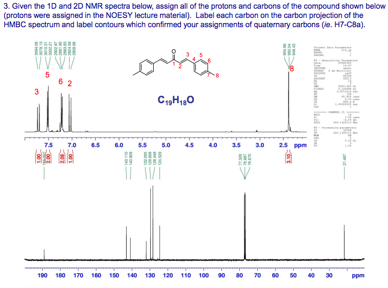 Solved 3. Given the 1D and 2D NMR spectra below, assign all | Chegg.com