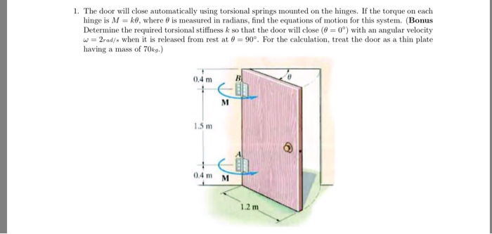 Solved The door will close automatically using torsional | Chegg.com