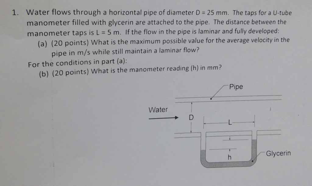 Solved 1. Water flows through a horizontal pipe of diameter | Chegg.com